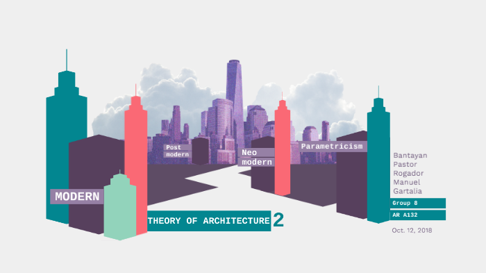 Modernism, Postmodernism, Neomodernism, Parametricism by Maria Kristina ...