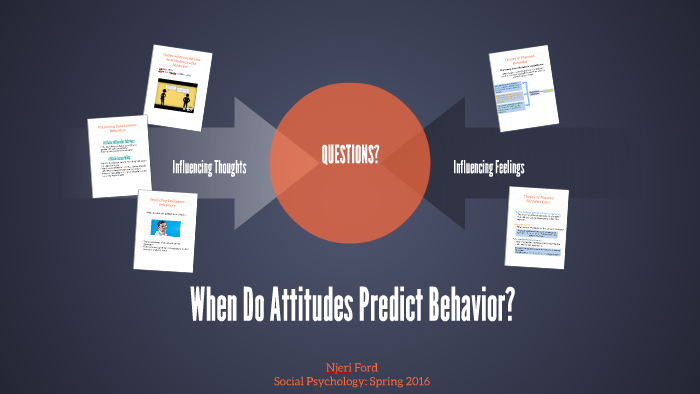 When Do Attitudes Predict Behavior? by Naj Ford on Prezi When Do Attitudes Predict Behavior? by Naj Ford on Prezi
