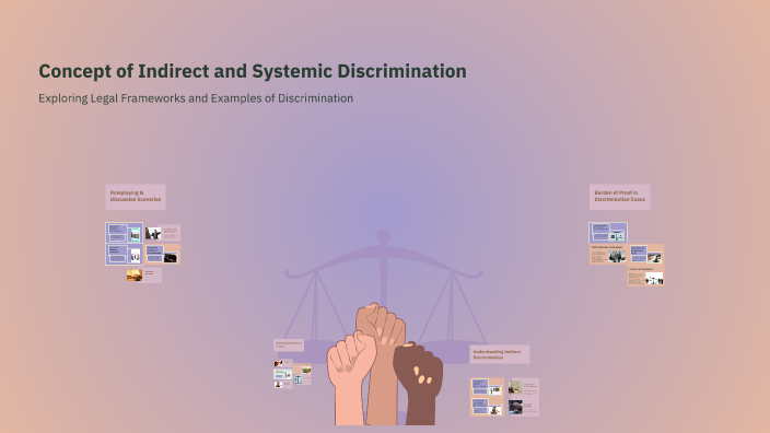 Concept of Indirect and Systemic Discrimination by Lakshmi Raja on Prezi