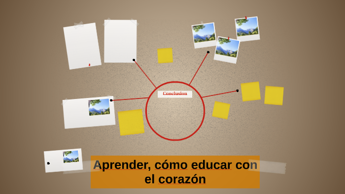 Aprender a educar con el corazón by on Prezi
