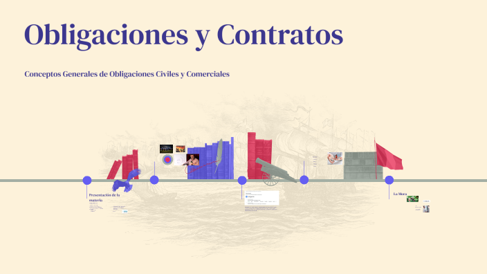 Clase 1 - Introducción by Felipe Videla on Prezi