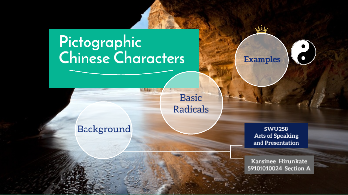 Pictographic Chinese Characters by K H. on Prezi