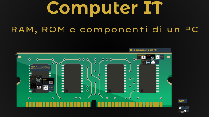 Computer IT by Simone Patti on Prezi