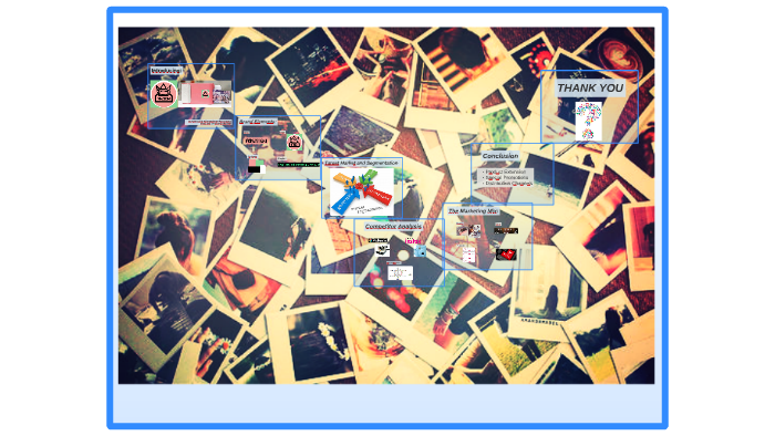 Instant Memories Forever by Tanya Iyer on Prezi