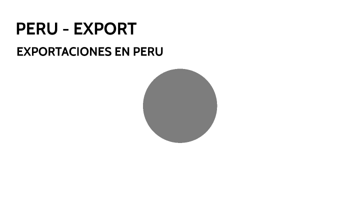 PERU - EXPORT by daniel renzo cornejo raymundo on Prezi