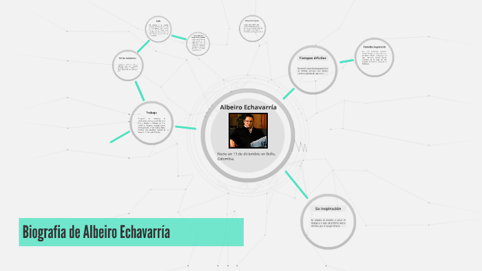 Albeiro Echavarría by Freed Norris on Prezi