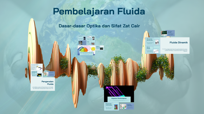 Pembelajaran Fluida by sma kartika on Prezi