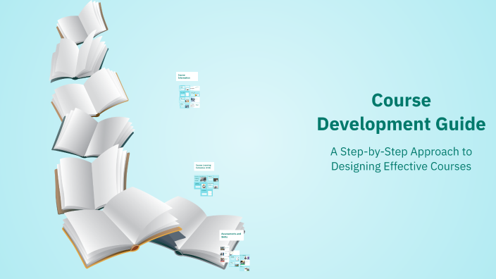 Course Development Guide by NURUL HASYIMAH BINTI MOHAMED - on Prezi