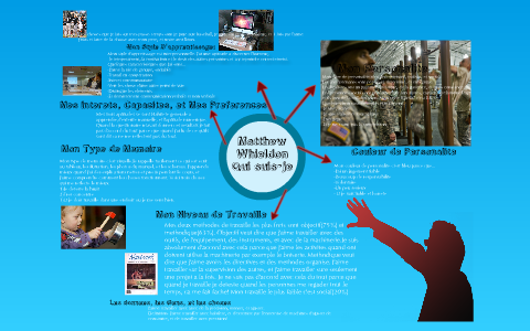 Matthew Whieldon: Qui suis-je by matthew whieldon on Prezi