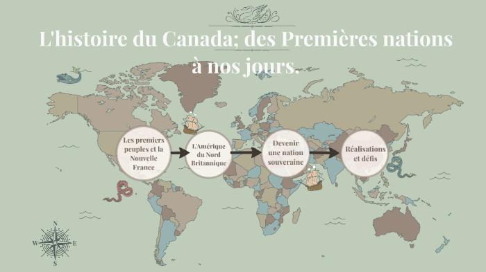 L'Histoire du Canada by Jasper Caners on Prezi