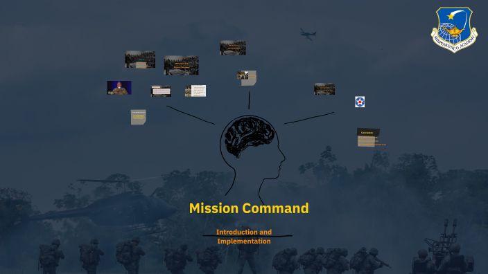 Mission Command Overview by Lakan Ello on Prezi