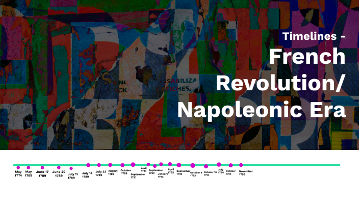 Timeline of the French Revolution/Napoleonic Era by Abigail Bernstein ...