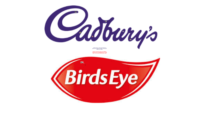 Cadburys and Birds Eye by Abi Harwood-Cowley on Prezi