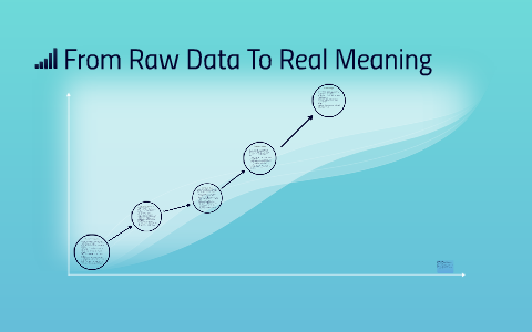 From Raw Data To Real Meaning by drake mullens on Prezi