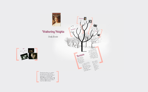 English Booktalk by Kyleigh Mitchell on Prezi