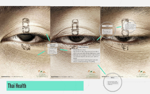 Advertizing Analysis by Imani Matthews on Prezi