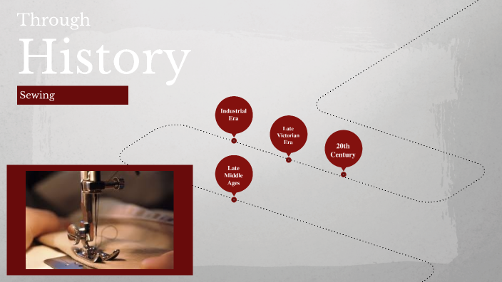 Sewing Timeline by Gabriella Mazzeo on Prezi
