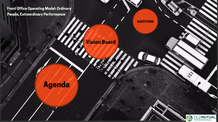 Front Office Operating Model 2022 by Sifiso Radebe on Prezi