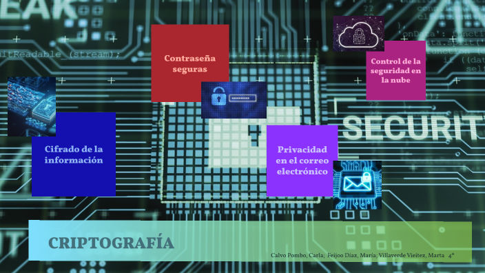 CRIPTOGRAFÍA by Carla Calvo on Prezi
