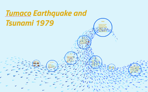 Tumaco earthquake 1979 by Mia Sa on Prezi