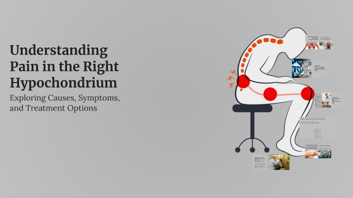 Understanding Pain in the Right Hypochondrium by Dr Nisa on Prezi