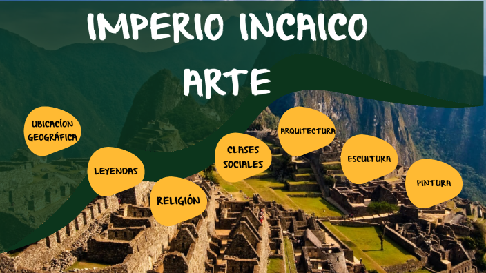 arte del imperio incaico by dheyna flores on Prezi