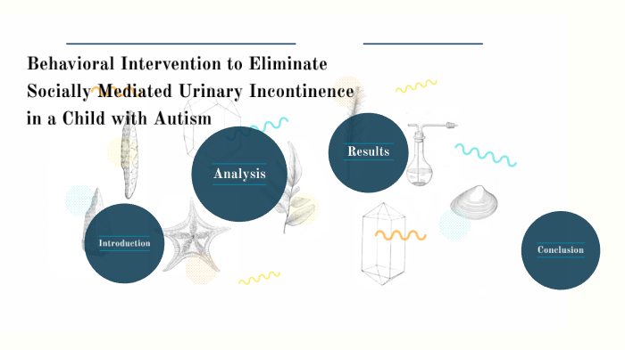 Behavioral Intervention to Eliminate Socially Mediated Urinary ...