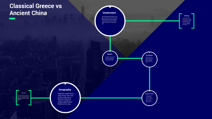 Classical Greece vs Ancient China by Nicolas McNair on Prezi