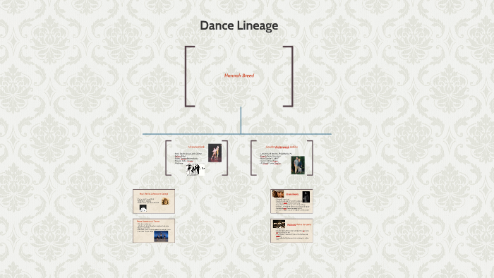Hannah Breed by Hannah Breed on Prezi