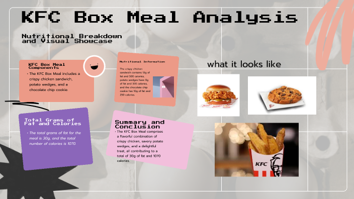 KFC Box Meal Analysis by Raiden on Prezi