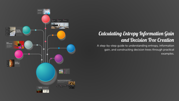 Calculating Entropy Information Gain and Decision Tree Creation by ...