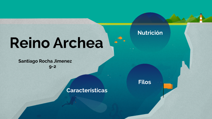 Reino Archea by Sjyzz meow on Prezi