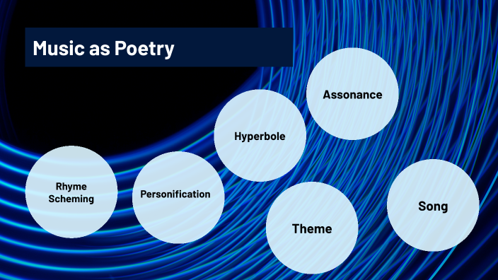 Music as Poetry by Abram Balderas on Prezi