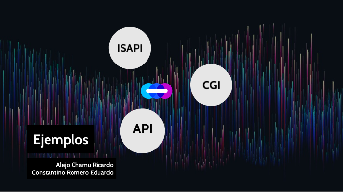 Isapi Cgi Api Ejemplos By Eduardo Constantino On Prezi