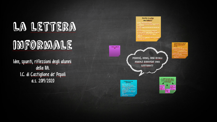 La lettera informale by Elena Davigo on Prezi