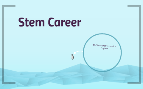 Chemical engineer by mason copeland on Prezi