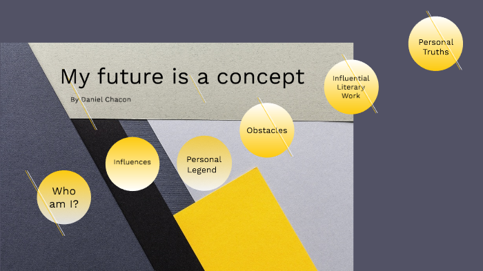 The Alchemist "Personal Legend" Presentation by Daniel Chacon on Prezi