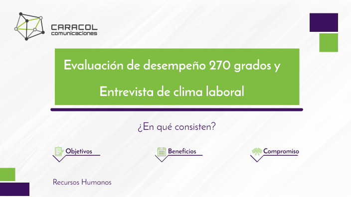 Evaluación De Desempeño 270 Grados Entrevista De Clima Laboral By