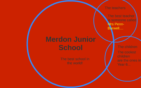Merdon Junior School by Sarah Penn- Barwell on Prezi