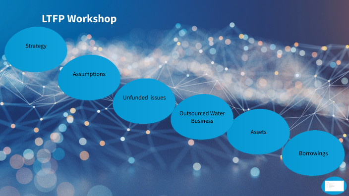 LTFP Workshop by Alan Rushbrook on Prezi