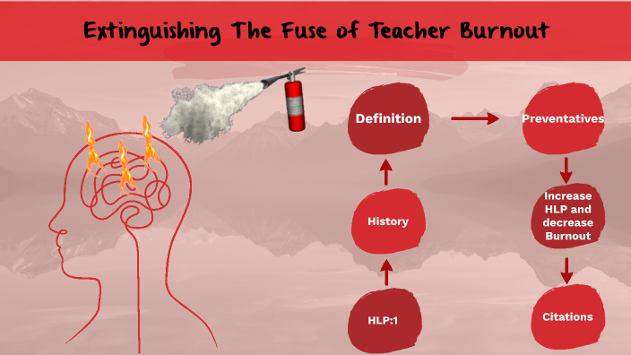 Extinguishing The Fuse of Teacher Burnout by Elizabeth Pfeifle on Prezi