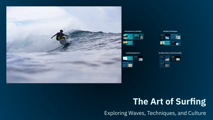 surf by kyler megic on Prezi