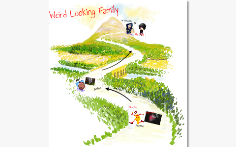 Family Tree by Grel Ripper on Prezi