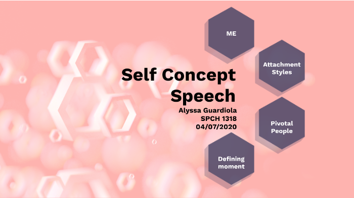 self concept speech by Alyssa Guardiola on Prezi