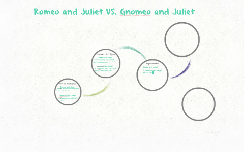 Romeo and Juliet VS. Gnomeo and Juliet by on Prezi