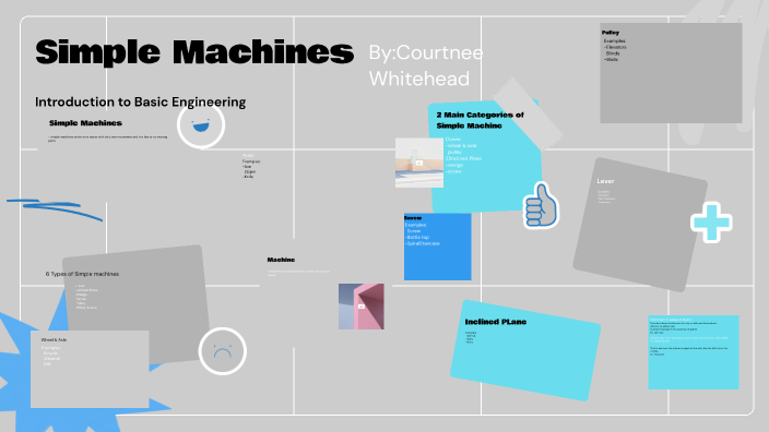 Simple Machines by Courtnee Whitehead on Prezi