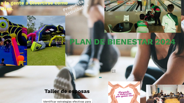 Plan de Bienestar 2024 - ABRIL by ethel sofia on Prezi