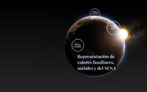 Representación de mis principios y valores by GUILLERMO ENRIQUE TORRES ...