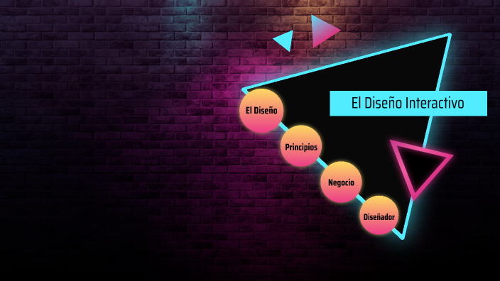 El Diseño Interactivo by Danna Correa on Prezi