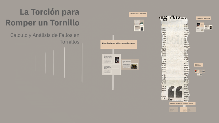 La Torción para Romper un Tornillo by Zaid Ismael on Prezi